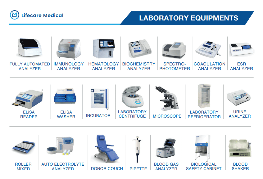 Laboratory-Equipment – lifecare Medical Equipments